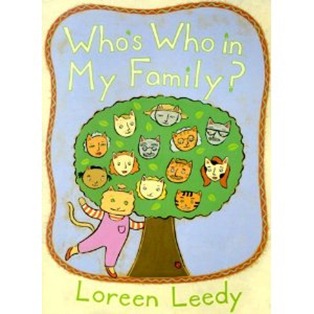 Family Tree Template: Family Tree Template Second Grade